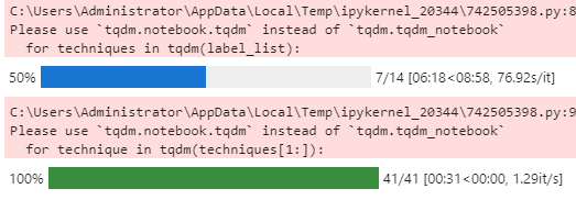 jupyter lab中使用tqdm进度条
